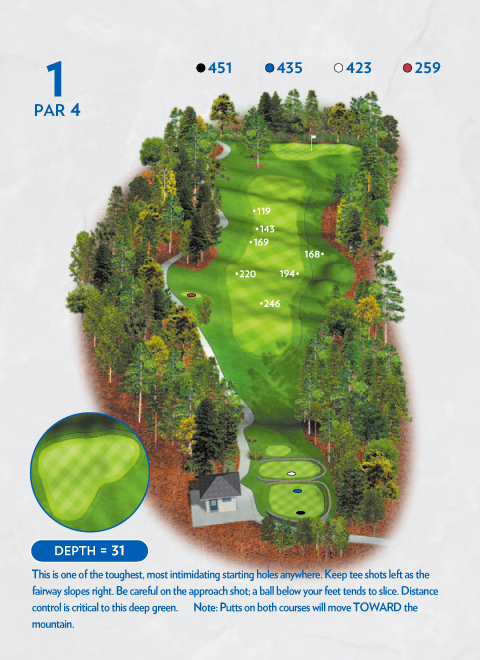 Stonemont Course Tour - Stone Mountain Golf Club