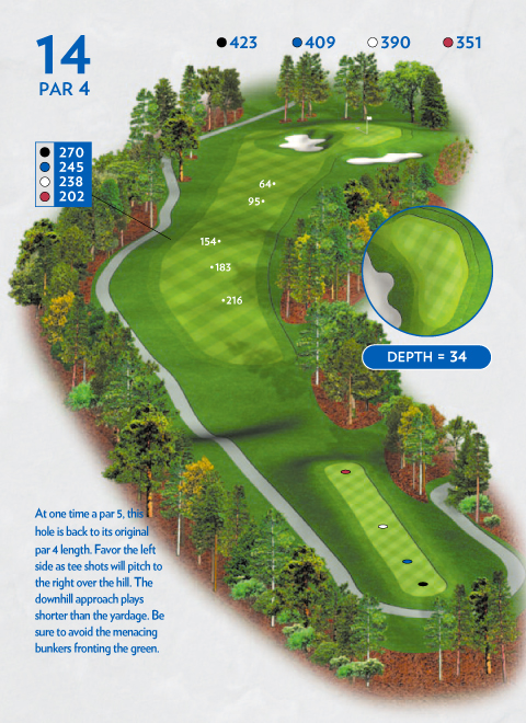 Stonemont Course Tour - Stone Mountain Golf Club