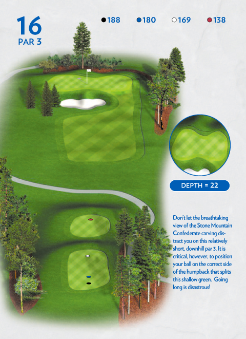 Stonemont Course Tour - Stone Mountain Golf Club