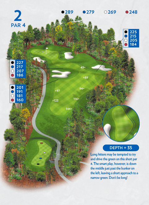 Stonemont Course Tour - Stone Mountain Golf Club