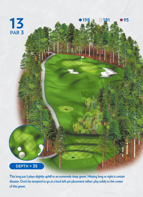 Lakemont Course Tour - Stone Mountain Golf Club