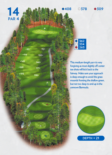 Lakemont Course Tour - Stone Mountain Golf Club