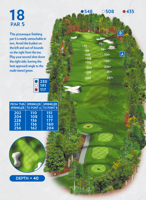 Lakemont Course Tour - Stone Mountain Golf Club